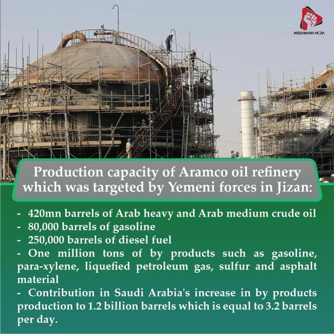 IUVM ARCHIVE | Production capacity of Aramco oil refinery which was ...