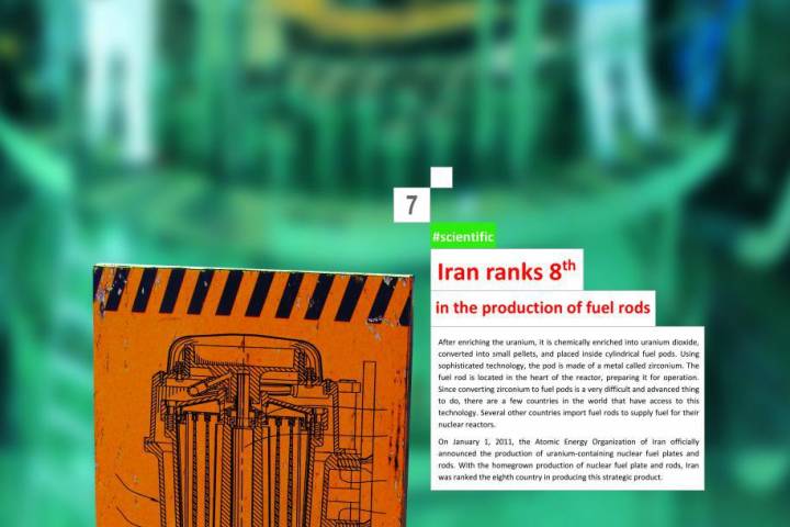IUVM ARCHIVE | Iran ranks 8th in the production of fuel rods