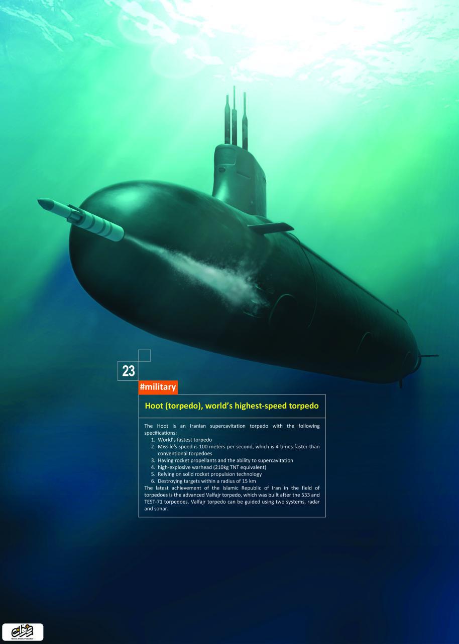 IUVM ARCHIVE | Hoot (torpedo), world's highest-speed torpedo