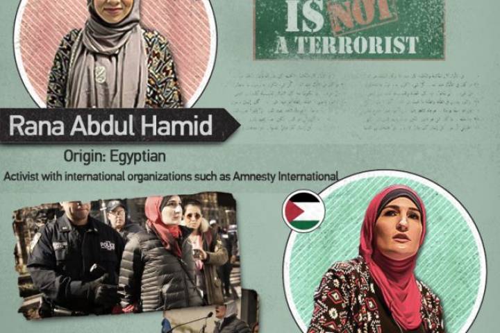 IUVM ARCHIVE | MUSLIM WOMEN CHANGED THE HISTORY OF THE AMERICAN SOCIETY