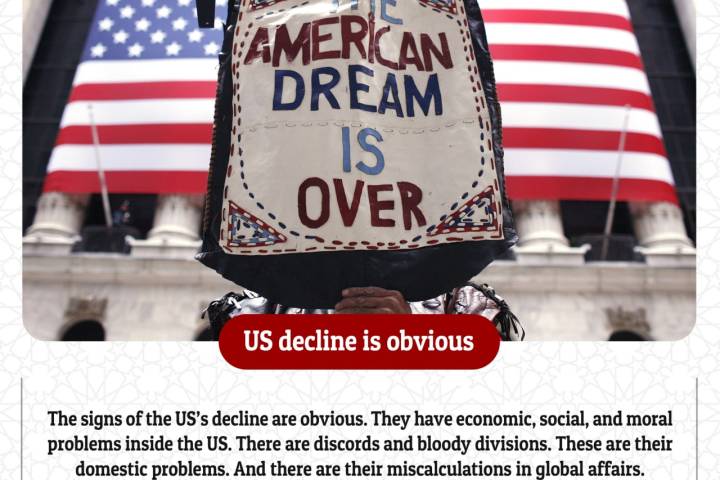 IUVM ARCHIVE | US decline is obvious