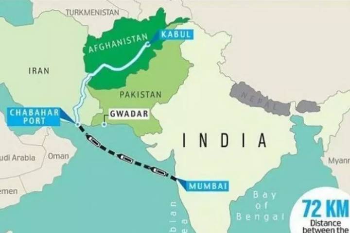 IUVM ARCHIVE | Iran's Chabahar Port: A Gateway that Will Reshape the ...
