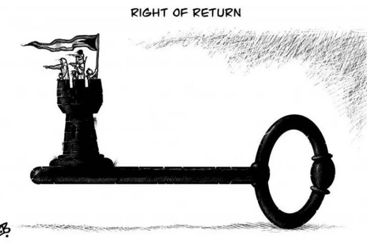 IUVM ARCHIVE | Right of return