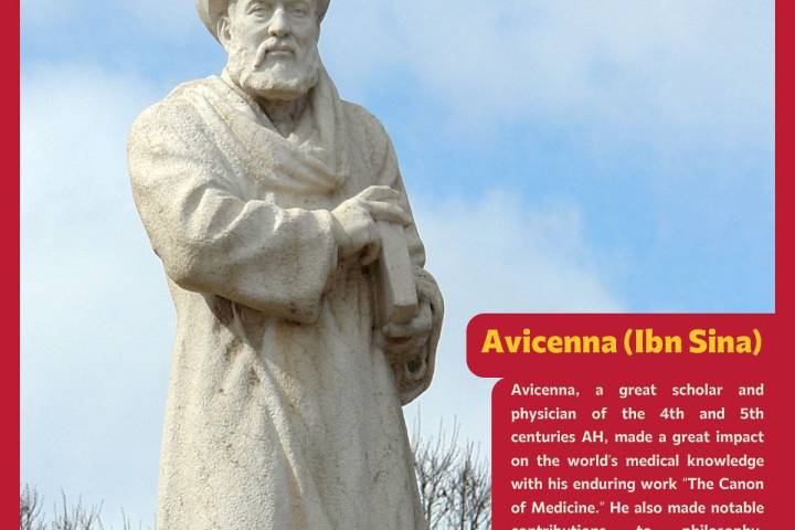 IUVM ARCHIVE | Avicenna (Ibn Sina)