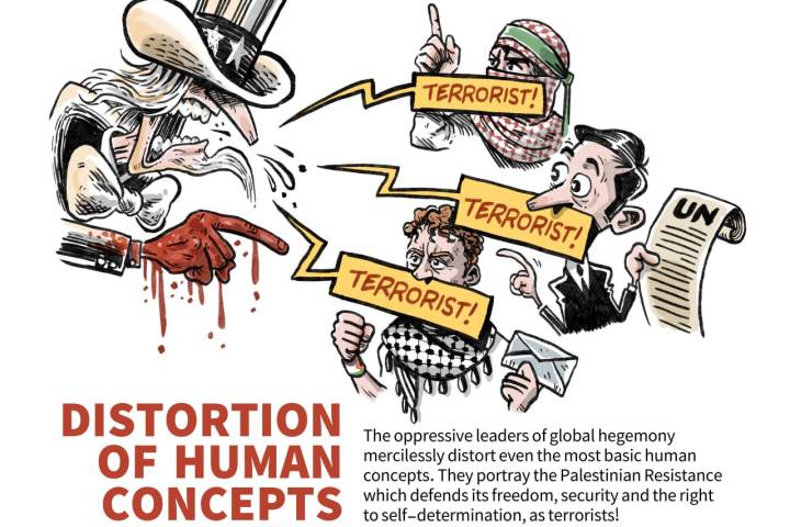 IUVM ARCHIVE | Distortion of human concepts