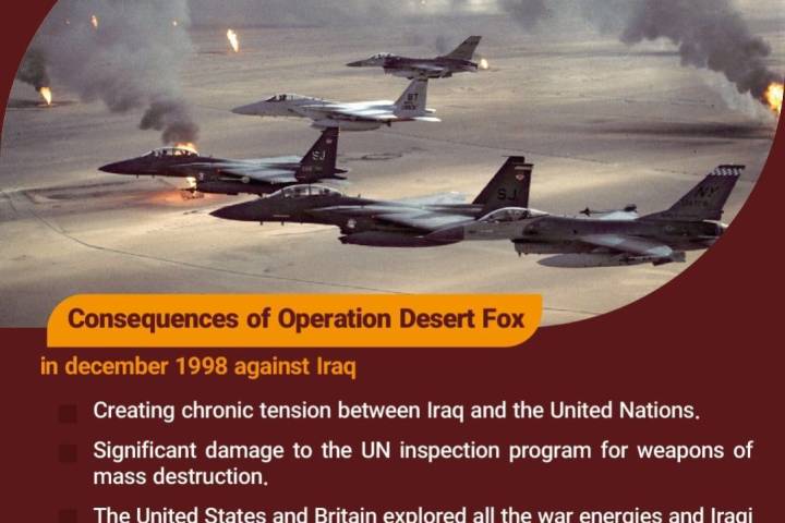 IUVM ARCHIVE | Consequences of Operation Desert Fox